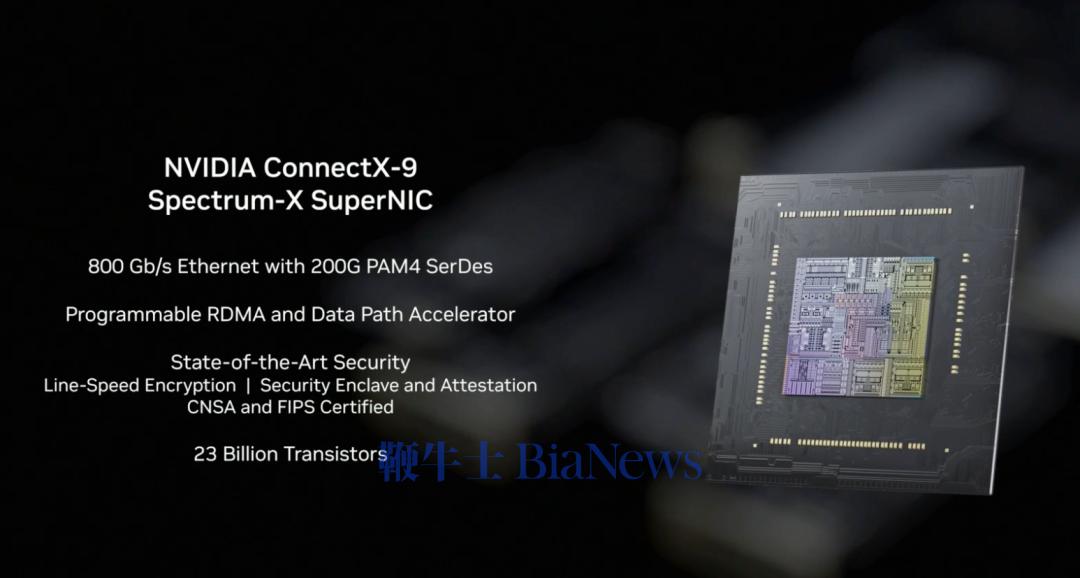 黄仁勋CES2026最新演讲：三个关键话题，一台「芯片怪兽」