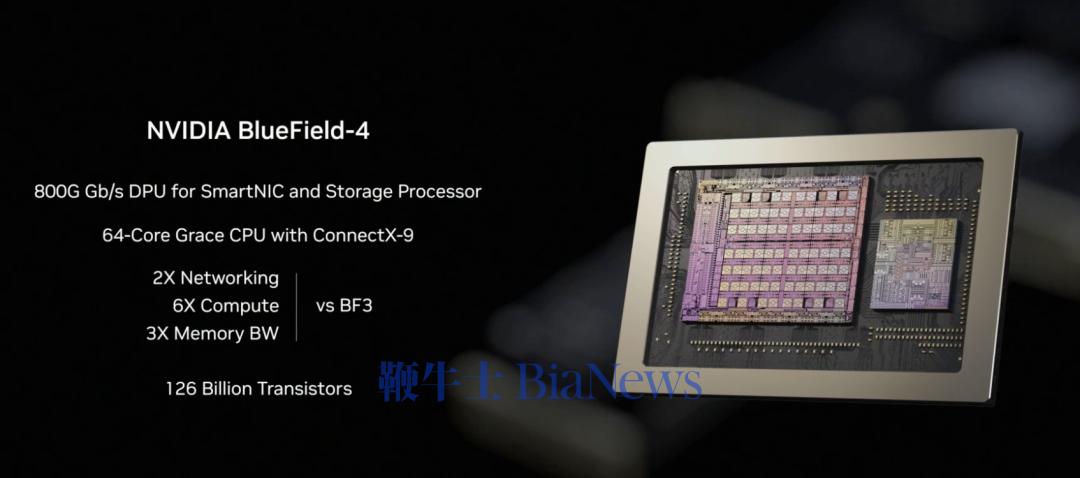 黄仁勋CES2026最新演讲：三个关键话题，一台「芯片怪兽」